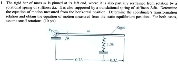 SOLVED: Determine the equation of motion measured from the horizontal ...