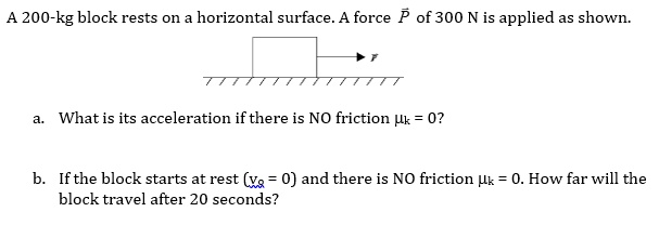SOLVED: A 200-kg block rests on a horizontal surface. A force P of 300 N is applied as shown. a ...