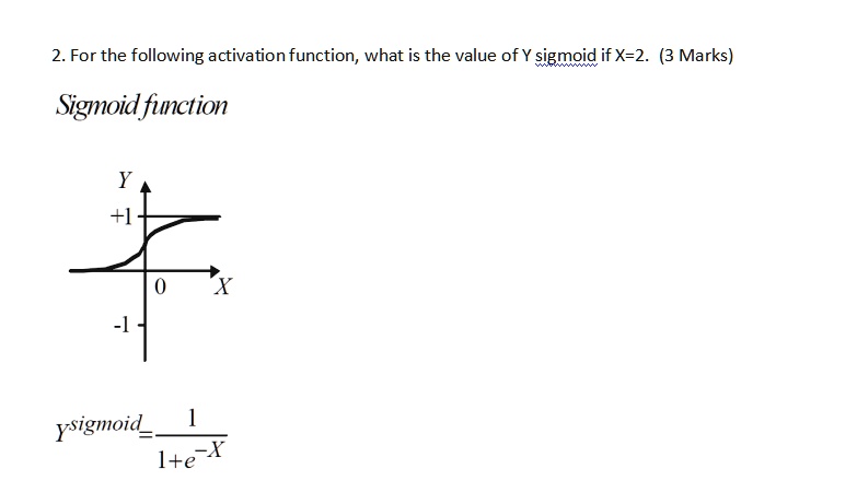 SOLVED: For the following activation function, what is the value of Y sigmoid if X=2? (3 Marks ...