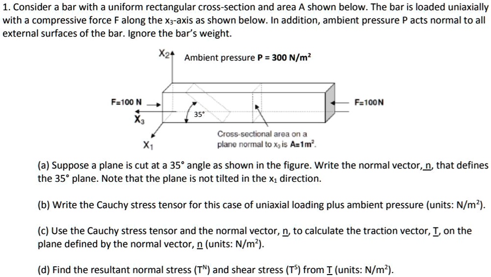 1consider a bar with a uniform rectangular cross section and area a shown belowthe bar is loaded ...