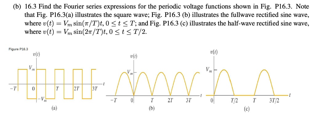 SOLVED: (b) 16.3 Find the Fourier series expressions for the periodic voltage functions shown in ...
