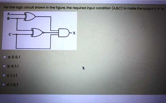 SOLVED: Forthe logic circuit shown In the figure; the required Input condition (AB,C) to make ...