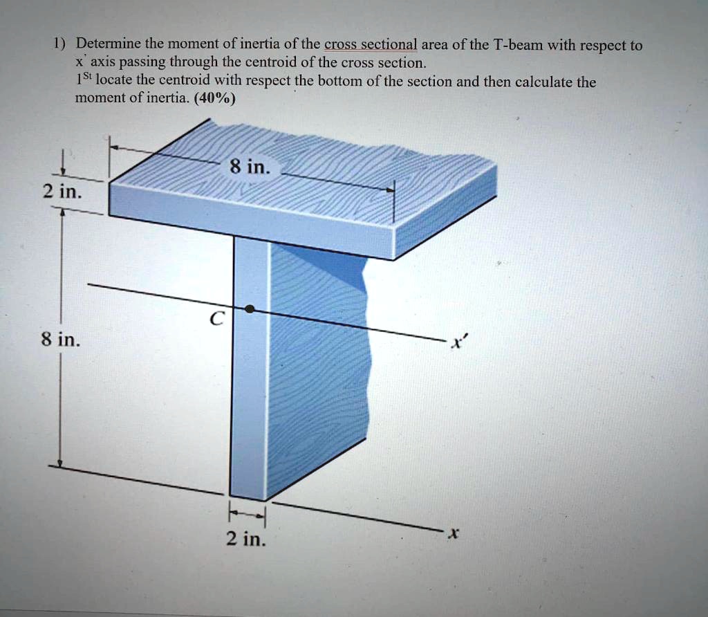 SOLVED: Determine the moment of inertia of the cross-sectional area of the T-beam with respect ...