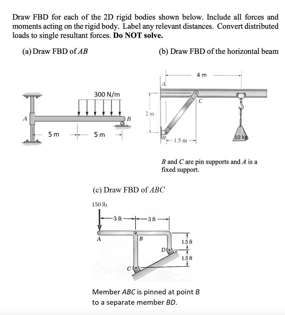 Draw FBD for each of the 2D rigid bodies shown below. Include all forces and moments acting on ...