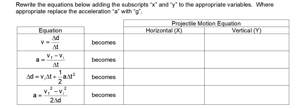 Rewrite the equations below adding the subscripts ẍänd ÿẗo the ...