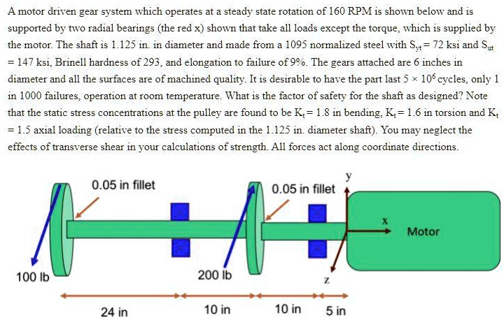 A motor driven gear system which operates at a steady state rotation of ...
