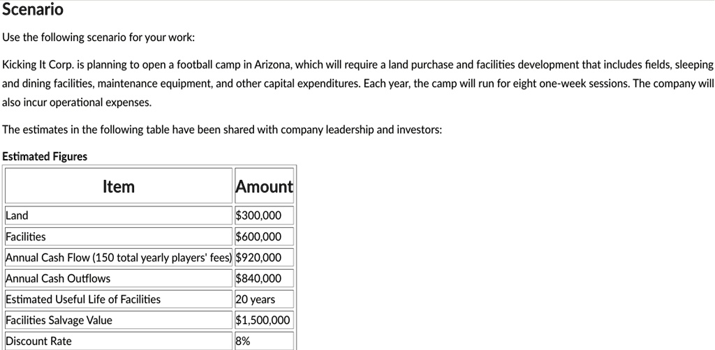 SOLVED: Texts: Use the following scenario for your work: Using Excel ...