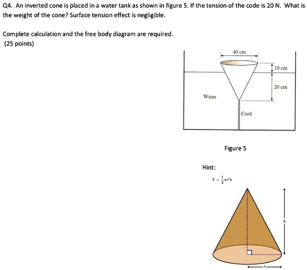 Q4. An inverted cone is placed in a water tank as shown in figure 5. If ...