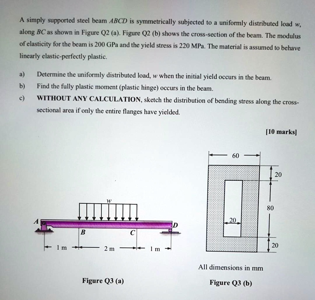 SOLVED: A simply supported steel beam ABCD is symmetrically subjected to a uniformly distributed ...