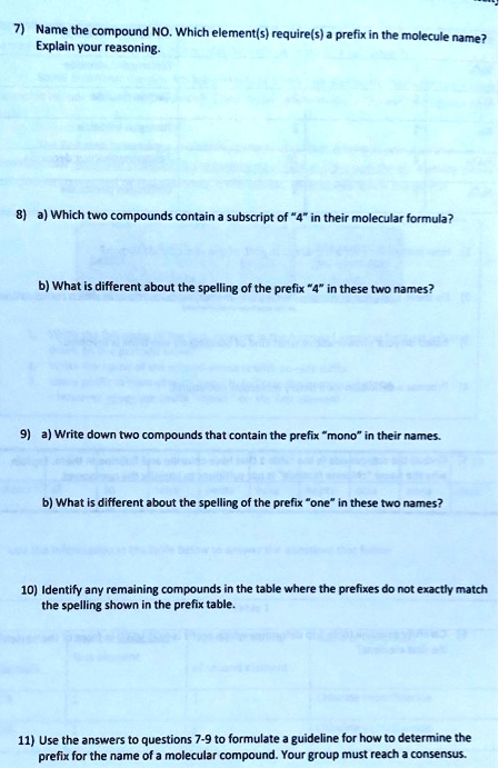 name the compound no which elements requires prefix in the molecule ...