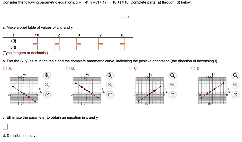 Consider the following parametric equations, x = -4t, y = 7t + 17; -10 ≤t ≤10. Complete parts (a ...