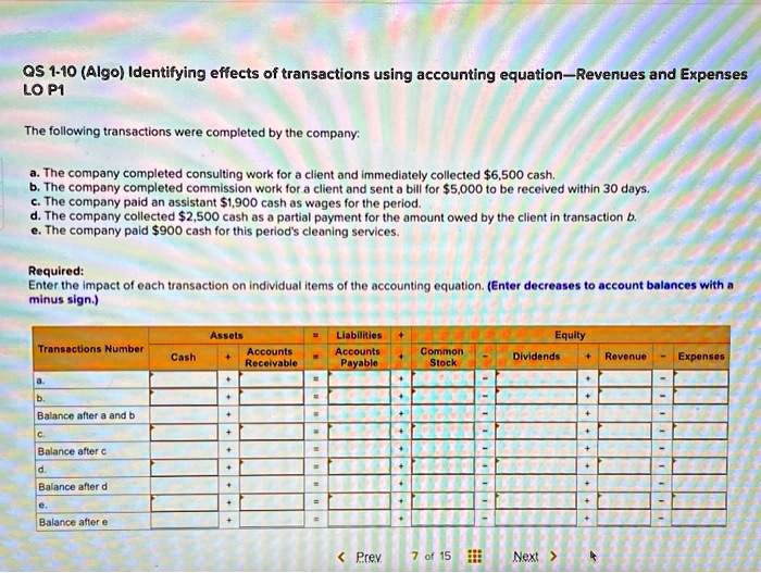 Help Asap Qs 1 10 Algo Identifying Effects Of Transactions Using