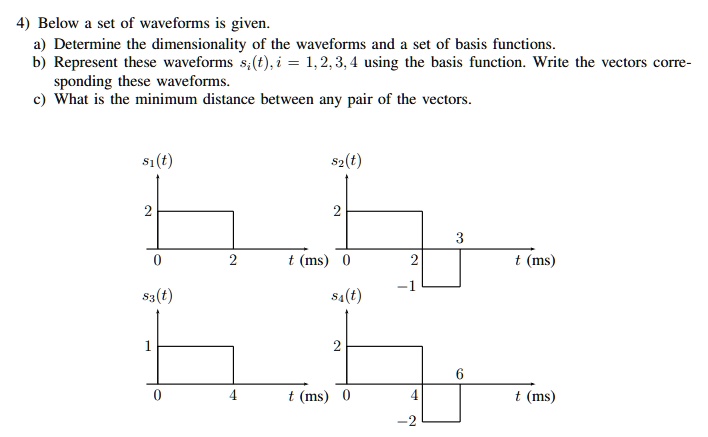 SOLVED: Below is a set of waveforms: a) Determine the dimensionality of ...