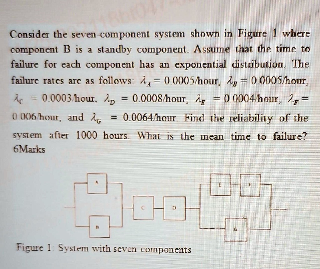 SOLVED: Subject: Quality Control Assurance and Reliability Consider the seven-component system ...