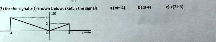 3) for the signal x(t) shown below, sketch the signals a) x(t-4) b) x ...