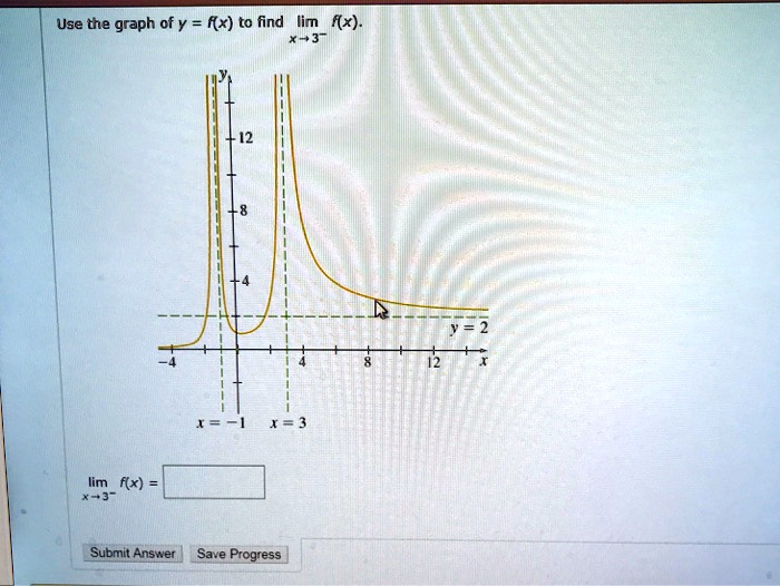 SOLVED: Use the graph of f(x) to find lim f(x) as x approaches -3.