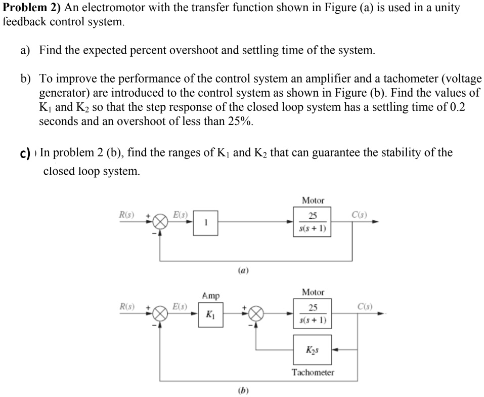 SOLVED: Problem 2) An electromotor with the transfer function shown in ...