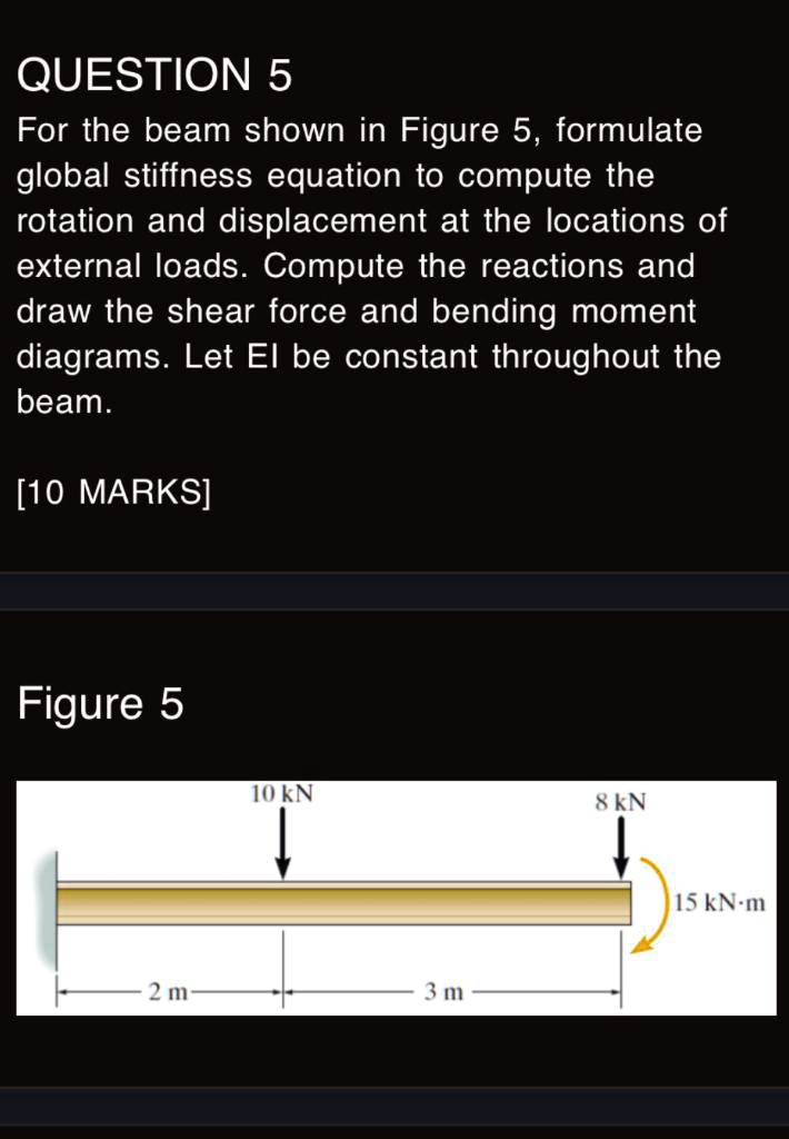 SOLVED: QUESTION 5 For the beam shown in Figure 5, formulate global ...
