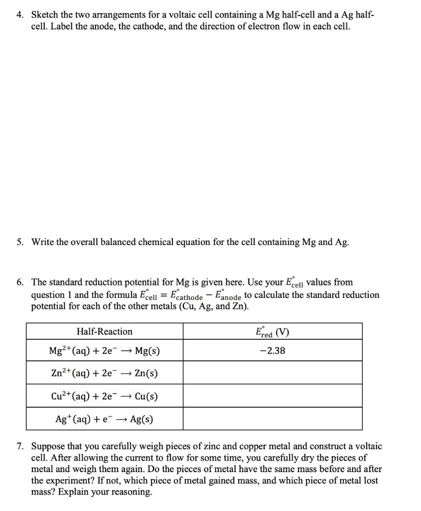 SOLVED:Sketch the two arrangements for a voltaic cell containing a Mg half-cell and a Ag half ...