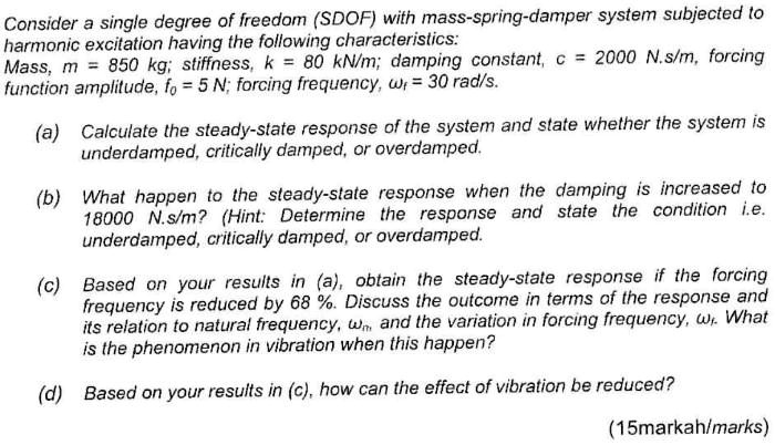 SOLVED: Consider a single degree of freedom (SDOF) mass-spring-damper ...