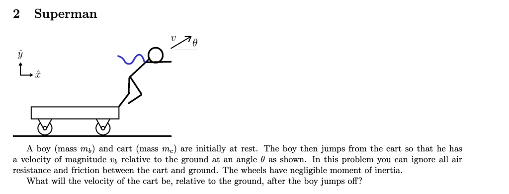 SOLVED: Superman boy (mass mb) and cart (mass mc) are initially at rest ...