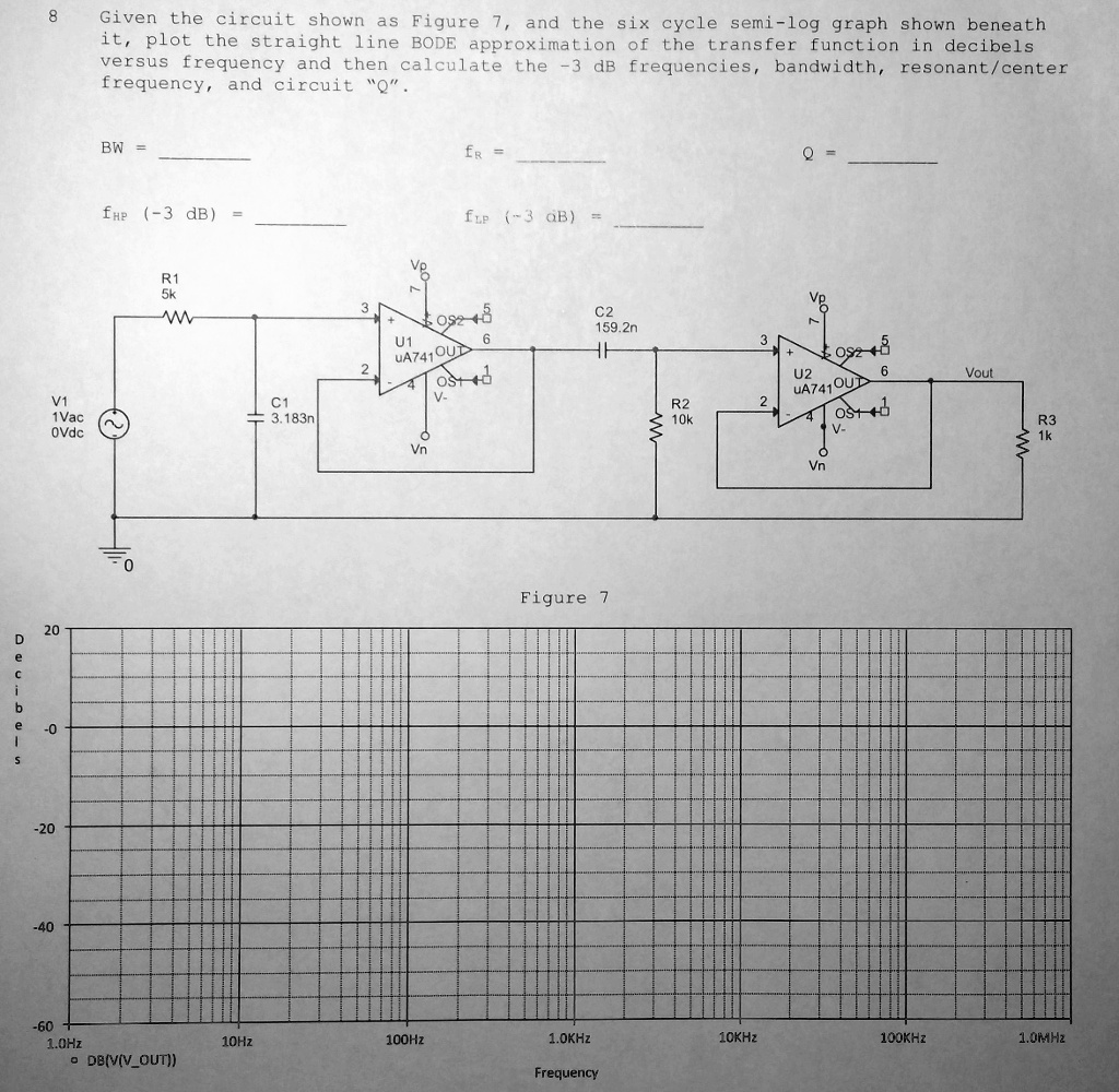 8 Given the circuit shown as Figure 7, and the six cycle semi-log graph shown beneath it, plot ...