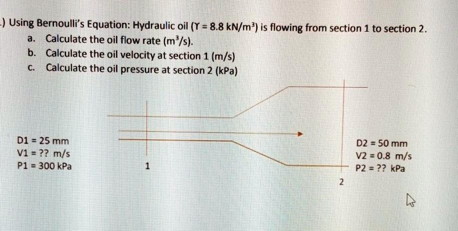 SOLVED: Using Bernoulli's Equation, hydraulic oil with a flow rate of ...
