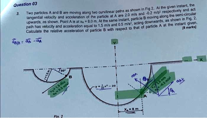 SOLVED: Question 03 3. AB/A Two particles A and B are moving along two curvilinear paths as ...