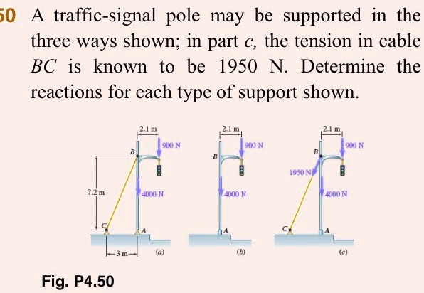 50 A traffic-signal pole may be supported in the three ways shown; in ...