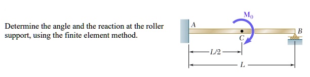 Solved Determine The Angle And The Reaction At The Roller Support 0443
