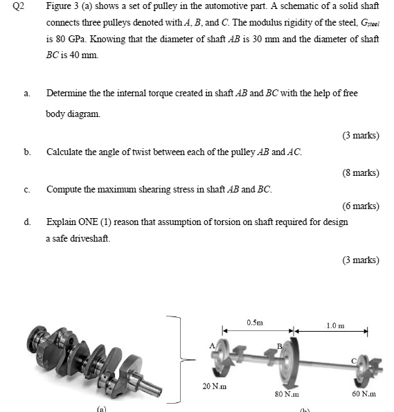 SOLVED: Q2 Figure 3 (@a) shows a set of pulley in the automotive part ...