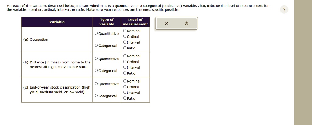 SOLVED: Variable Type of variable Level of measurement (a) Occupation Categorical Nominal (b ...