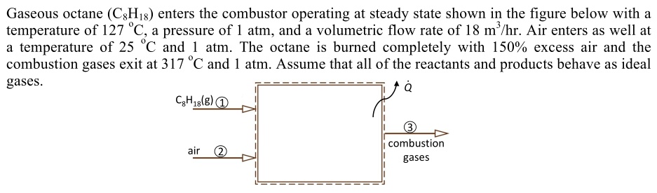 SOLVED: Determine the balance equation for complete combustion for the ...