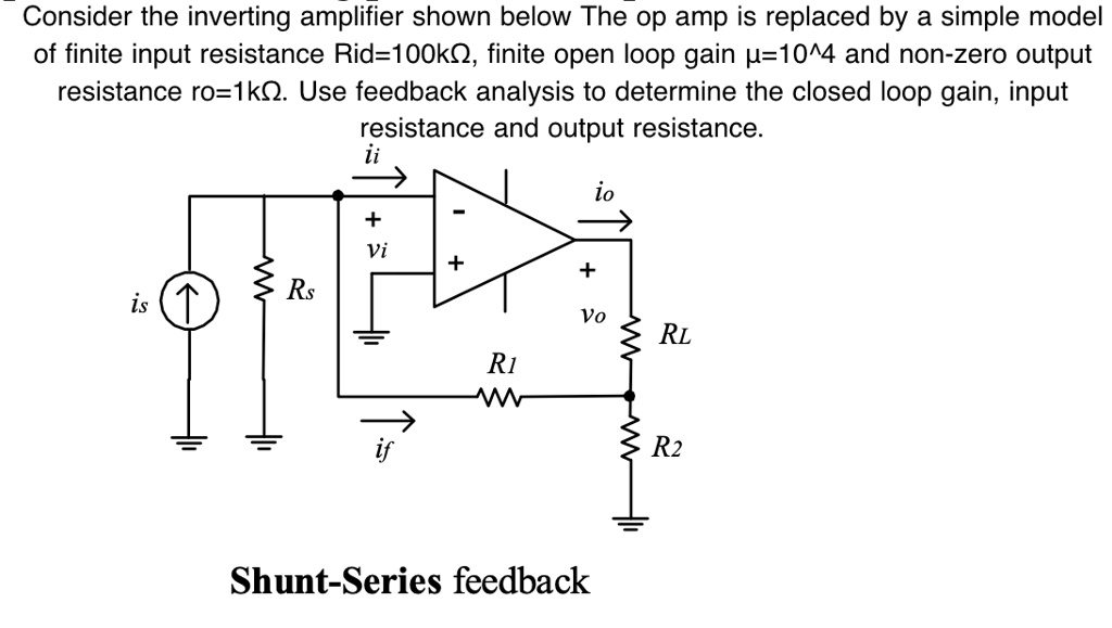 Consider the inverting amplifier shown below The op amp is replaced by a simple model of finite ...