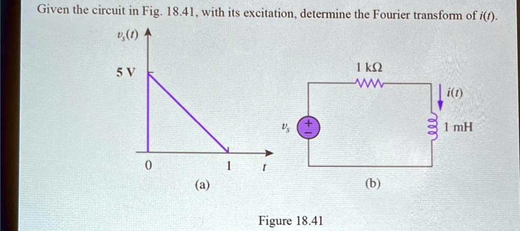 SOLVED: Given the circuit in Fig. 18.41, with its excitation, determine the Fourier transform of ...