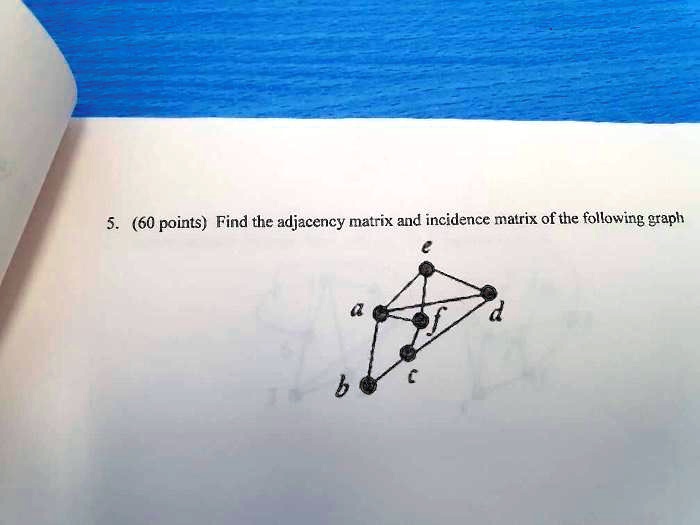 SOLVED: (60 points) Find the adjacency matrix and incidence matrix of ...