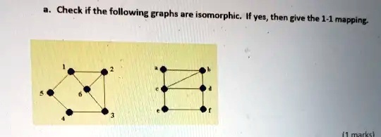 SOLVED: Check if the following graphs are isomorphic. If yes, then give the 1-1 Mapping.