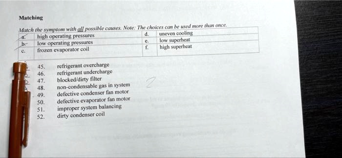 SOLVED: Matching: Match the symptom with all possible causes. Note: The choices can be used more ...