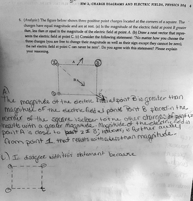 HW 2, CHARGE DIAGRAMS AND ELECTRIC FIELDS, PHYSICS 204 4 6. (Analysis ...