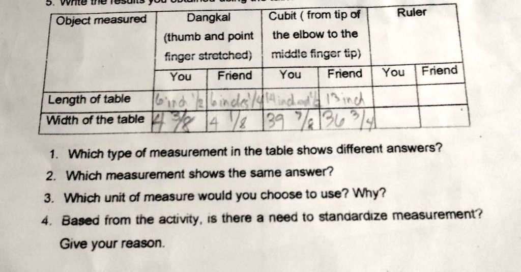 SOLVED: Which type of measurement in the table shows different answers ...