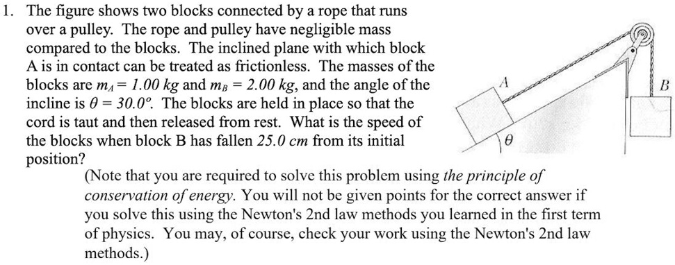 SOLVED: The figure shows two blocks connected by a rope that runs over ...