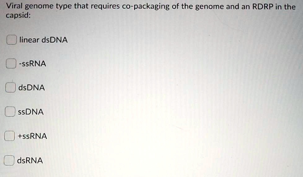 viral genome type that requires co packaging of the genome and an rdrp ...