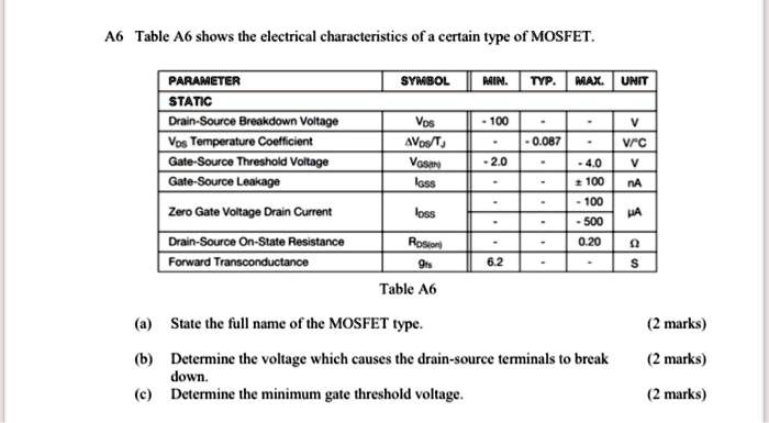 SOLVED: simple anwers no need Explain A6Table A6 shows the electrical ... SOLVED: simple anwers no need Explain A6Table A6 shows the electrical ...