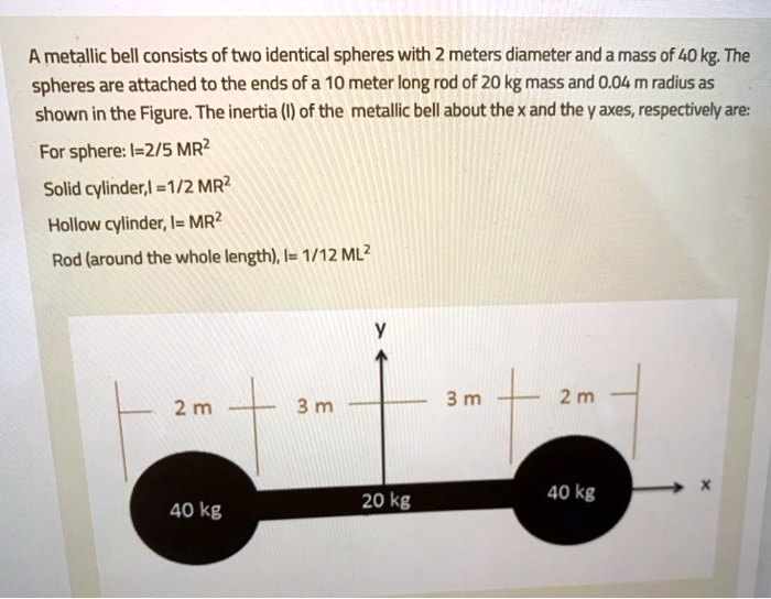 SOLVED: A metallic bell consists of two identical spheres with a 2 ...