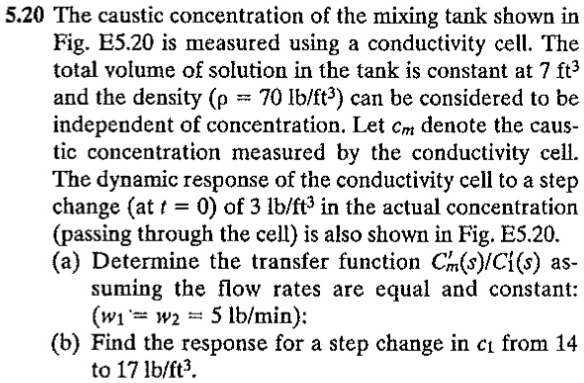 SOLVED: 5.20 The caustic concentration of the mixing tank shown in Fig ...