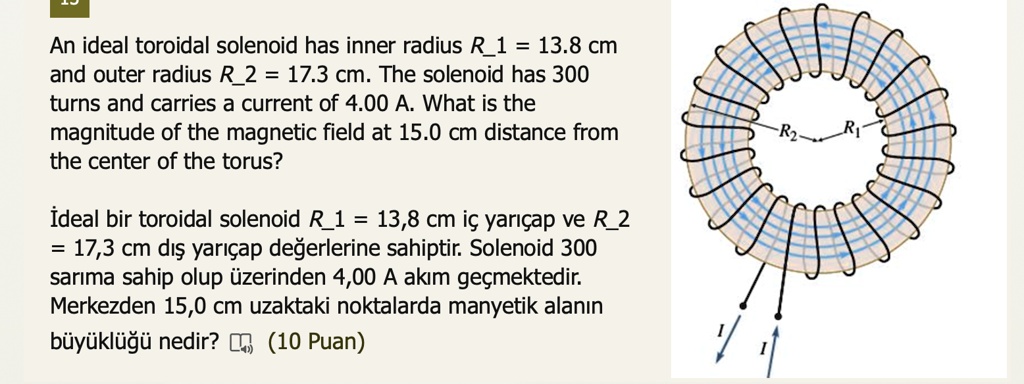 SOLVED: An ideal toroidal solenoid has inner radius R1 = 13.8 cm and ...