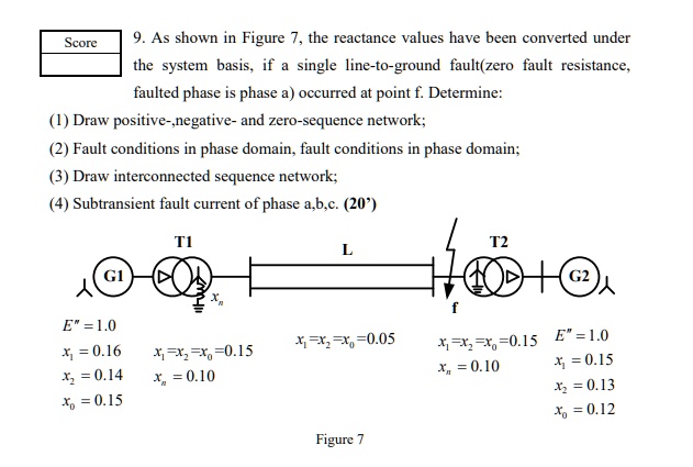 SOLVED: Subject: POWER SYSTEM ANALYSIS AND DESIGN Score 9. As shown in Figure 7, the reactance ...