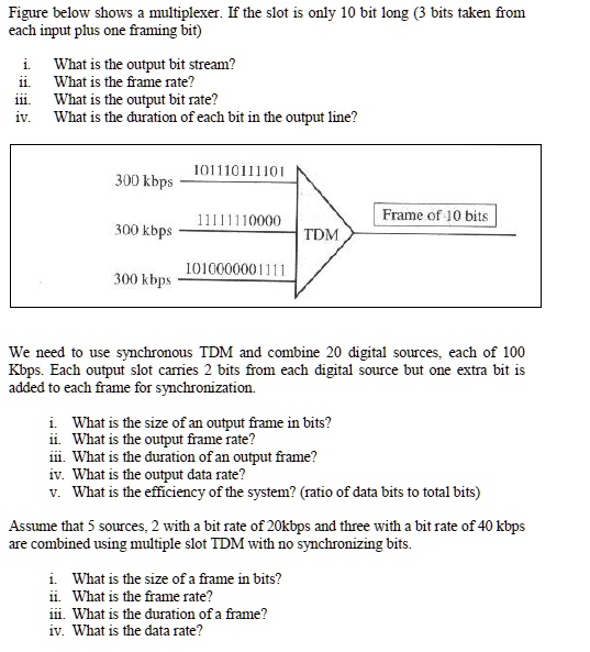 Please explain how to do and the formula to calculate? Figure below shows a multiplexer. If the ...