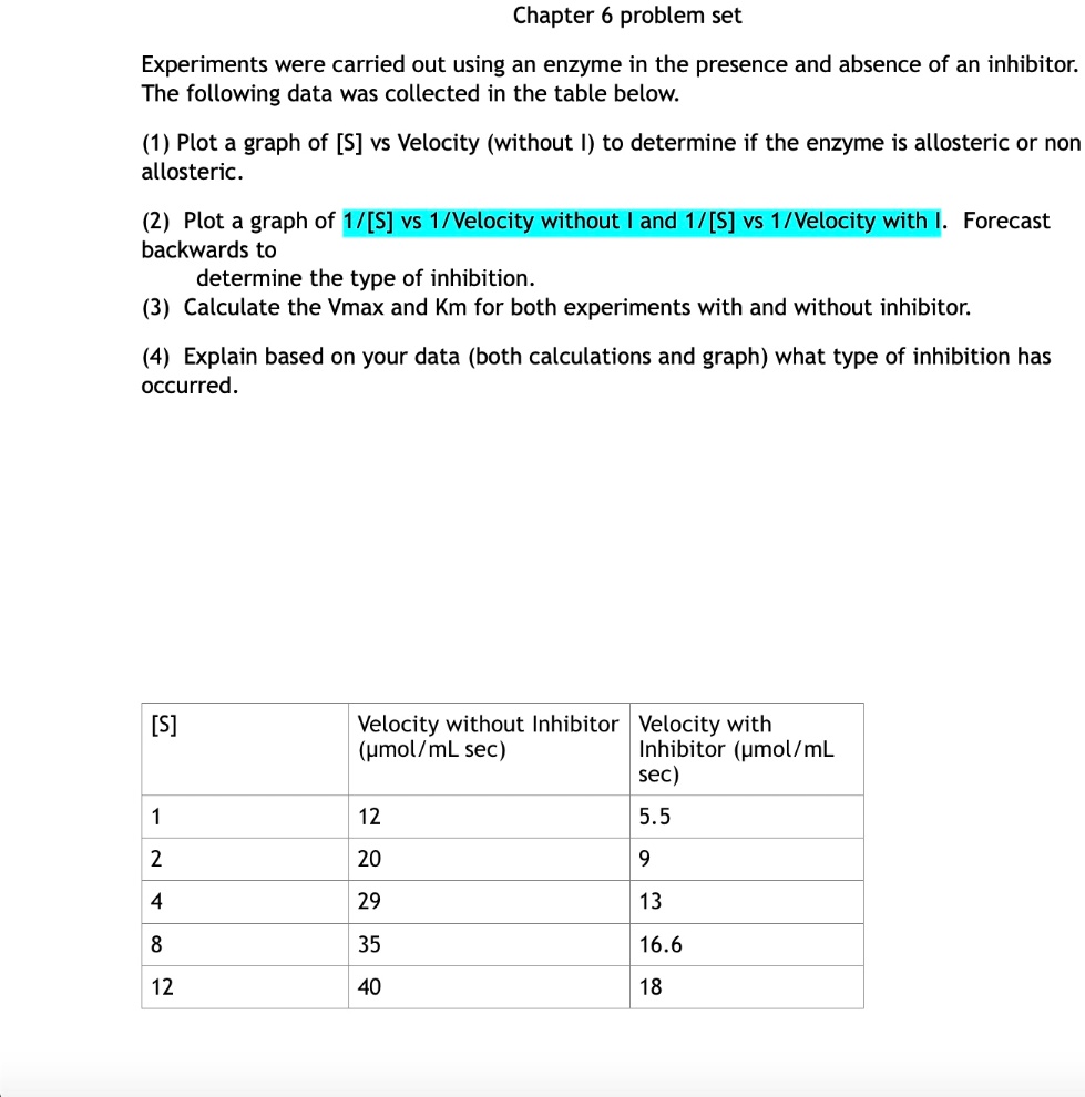 SOLVED: Chapter 6 Problem Set Experiments were carried out using an ...