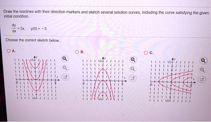 SOLVED: Draw the isoclines with their direction markers and sketch several solution curves ...